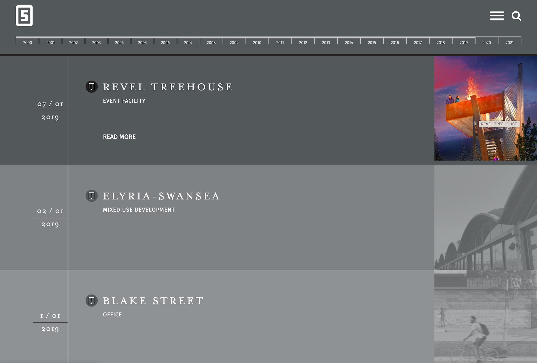 The Website Story - Visual Foundry